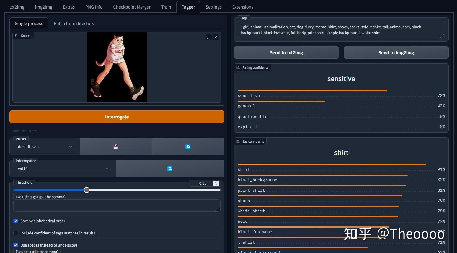 Stable Diffusion 常用插件全家桶介绍 - 知乎