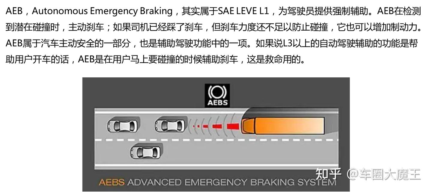 底盘电控知识（7）AEB知识介绍 - 知乎