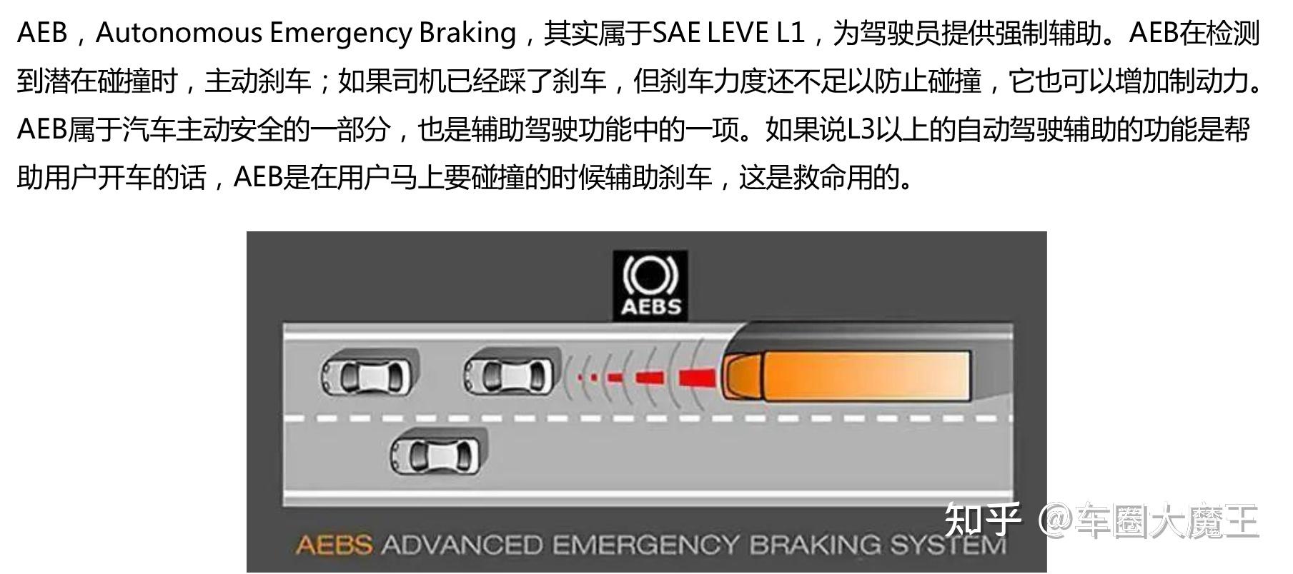 底盘电控知识（7）AEB知识介绍 - 知乎