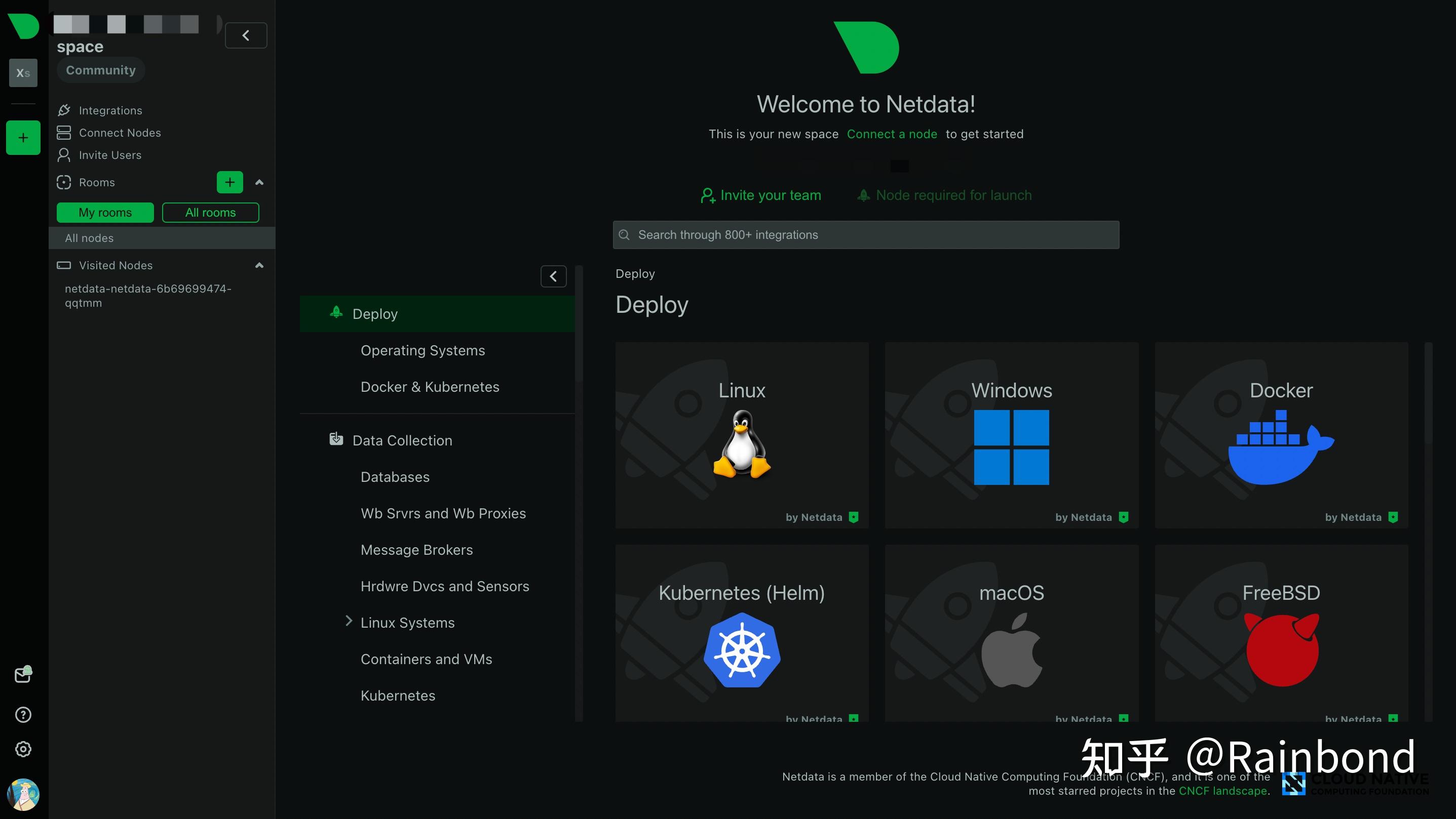 657k Star 强大又全面的性能监控工具——netdata 知乎