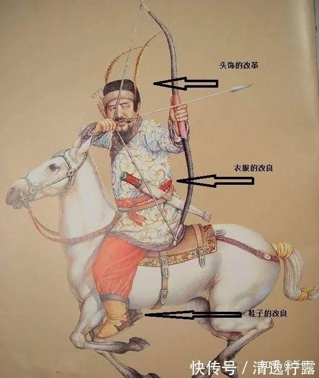 胡服骑射 国家崛起的转折点 知乎