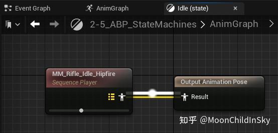 Animation - UE5中的动画系统基础 - 知乎