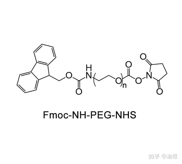 修饰性PEG芴甲氧羰基Fmoc-NH 芴甲氧羰基-氨基-聚乙二醇-生物素Fmoc-NH-PEG-Biotin - 知乎