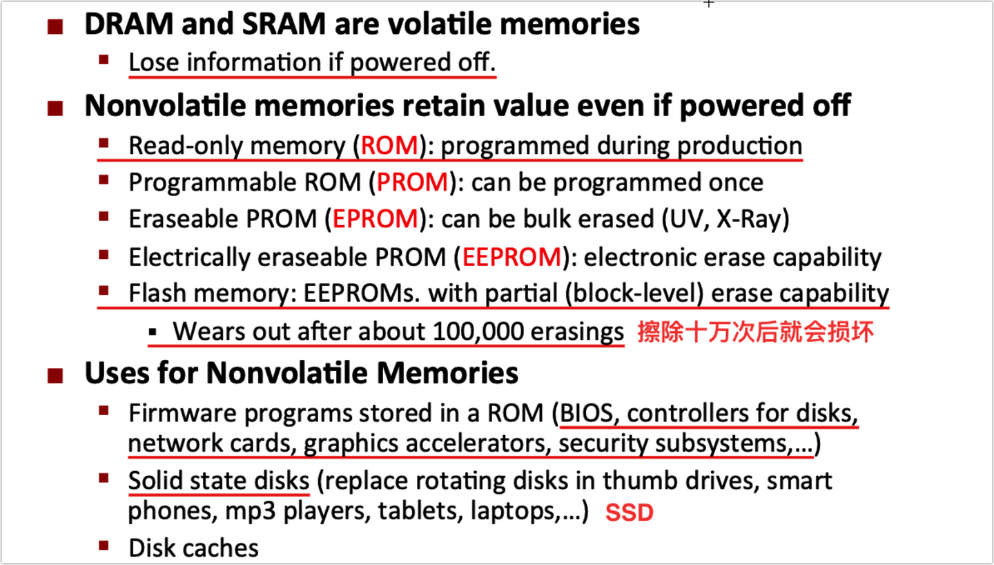 CSAPP 深入理解计算机系统（四）：存储器层次结构 - 知乎