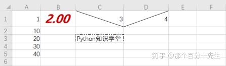 Python操作Excel的Xlwings教程（六） - 知乎