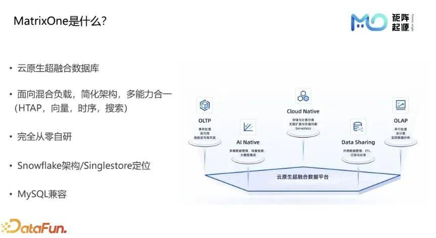 为 AI 而生，MatrixOne 面向 GenAI 的能力解读 - 知乎
