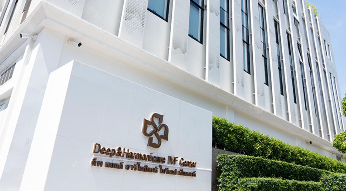 甲减,体脂高,妇科炎症,三重难题一一攻破,试管之路圆梦DHC！ - 知乎