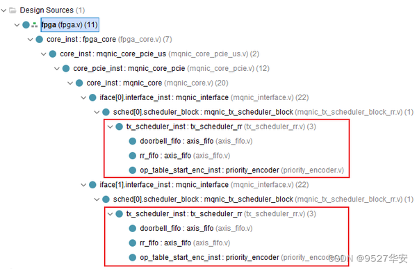 FPGA实现 NIC 100G 网卡，GTY+100G Ethernet Subsystem架构，纯verilog代码实现，提供2套工程源码和 ...