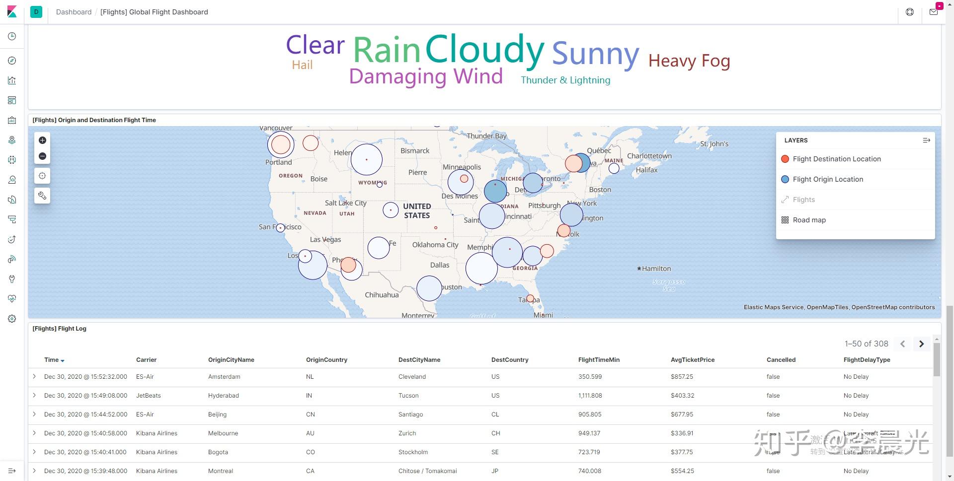 开源安全平台---SELKS实战 - 知乎