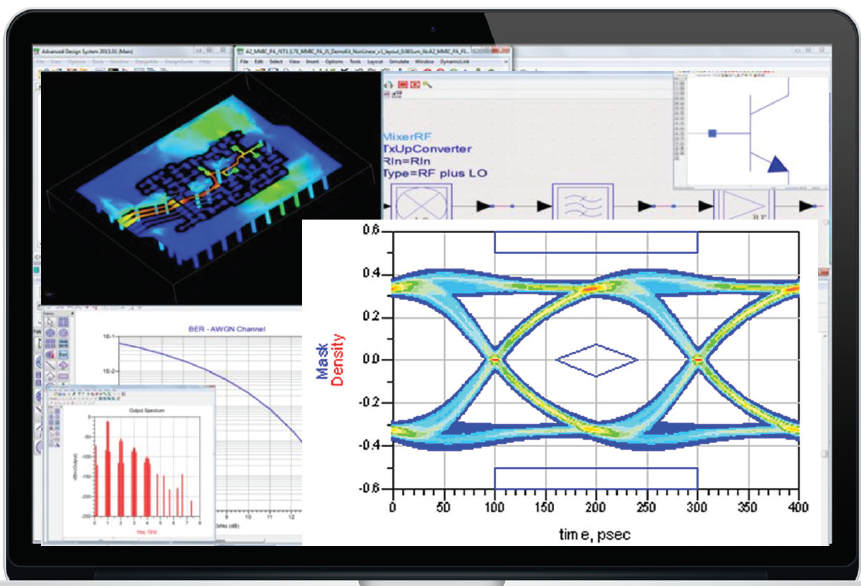 什么是 PathWave ？用综合设计与仿真软件将您的设计创意转化为实际产品-全是干货！ - 知乎