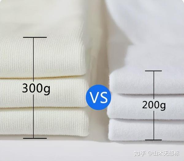 200g的T恤和240g的T恤怎么选？ - 知乎