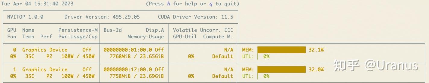 用 tensor-parallel 让大模型多卡并发推理 🚀 - 知乎