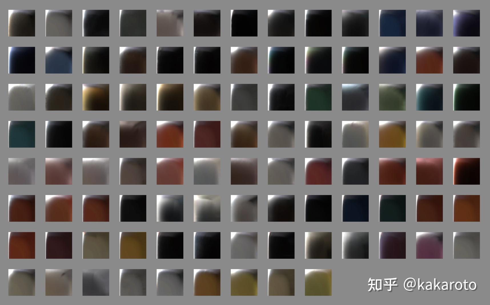 离线渲染｜Physically Based Shading at Disney：Disney principled BRDF - 知乎