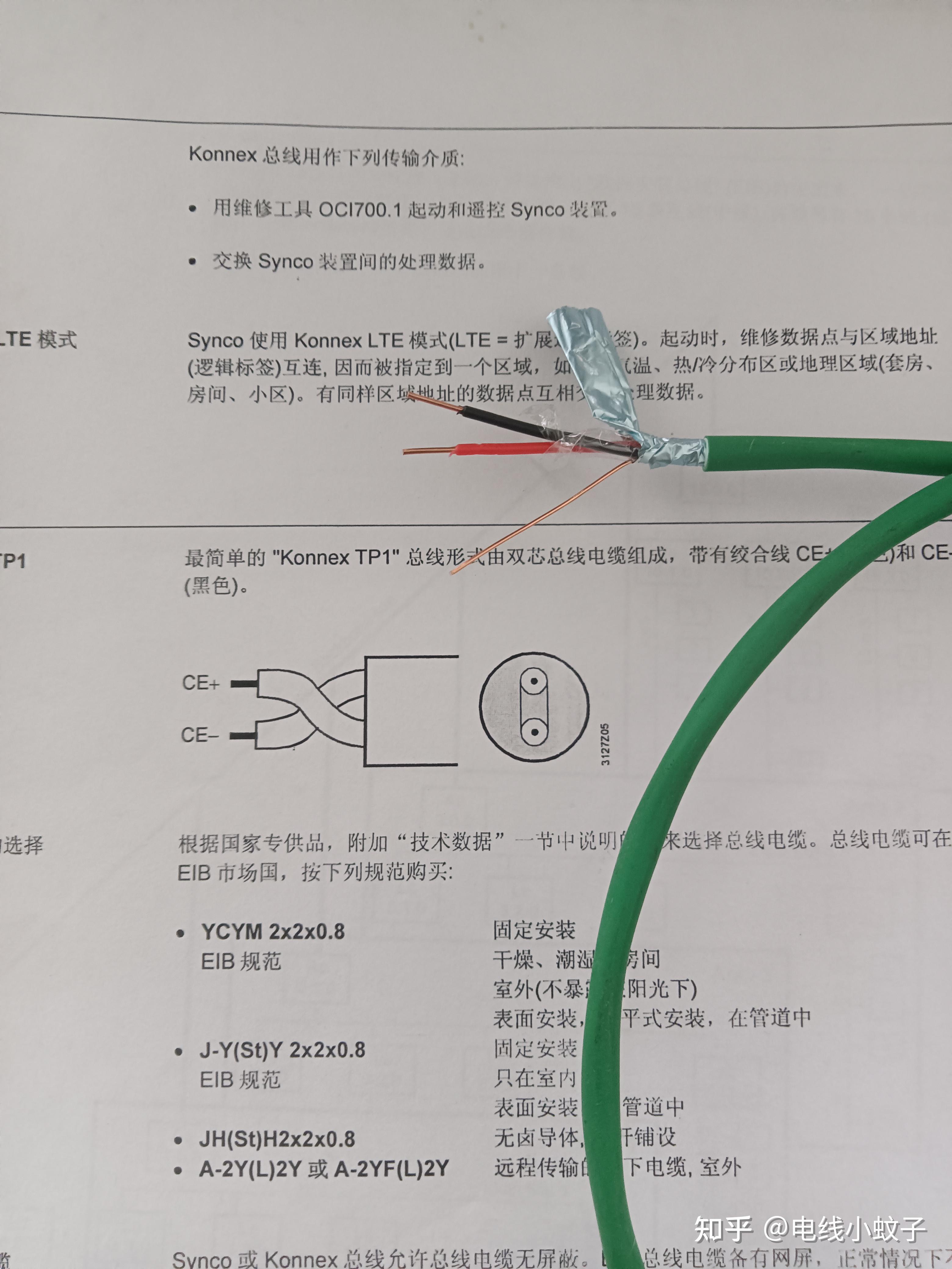 智能家居用控制线——KNX/EIB电缆 - 知乎