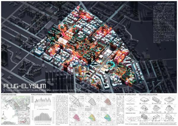 城市设计这样做！WUPENiCity2022城市设计竞赛一等奖一览！ - 知乎
