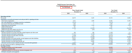 超5000万成交！这枚域名跻身去年DN榜第二！ - 知乎