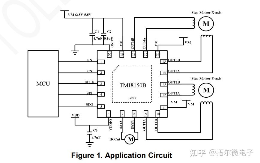 安防摇头机驱动芯片TMI8150B替代ms41969 - 知乎