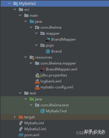 Java中mybatis框架核心内容（案例） - 知乎