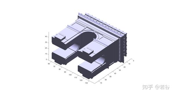 基于偏微分方程的有限元分析方法及其Matlab求解方法 - 知乎