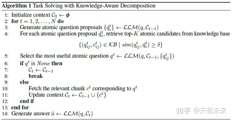 微软新研究：PIKE-RAG框架解读 - 知乎