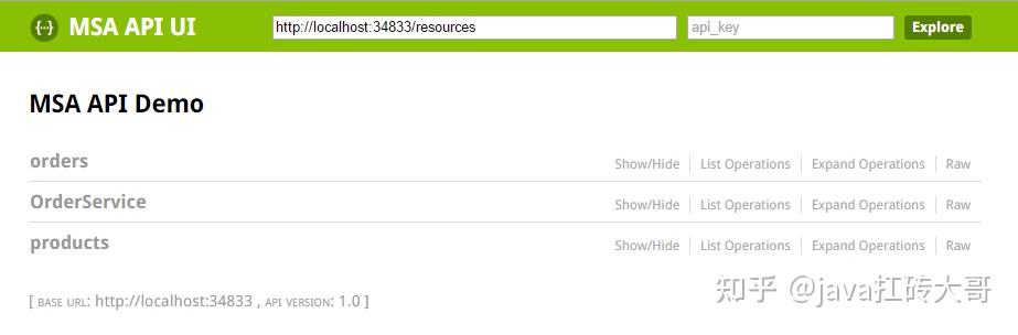 中小研发团队架构实践之微服务MSA - 知乎
