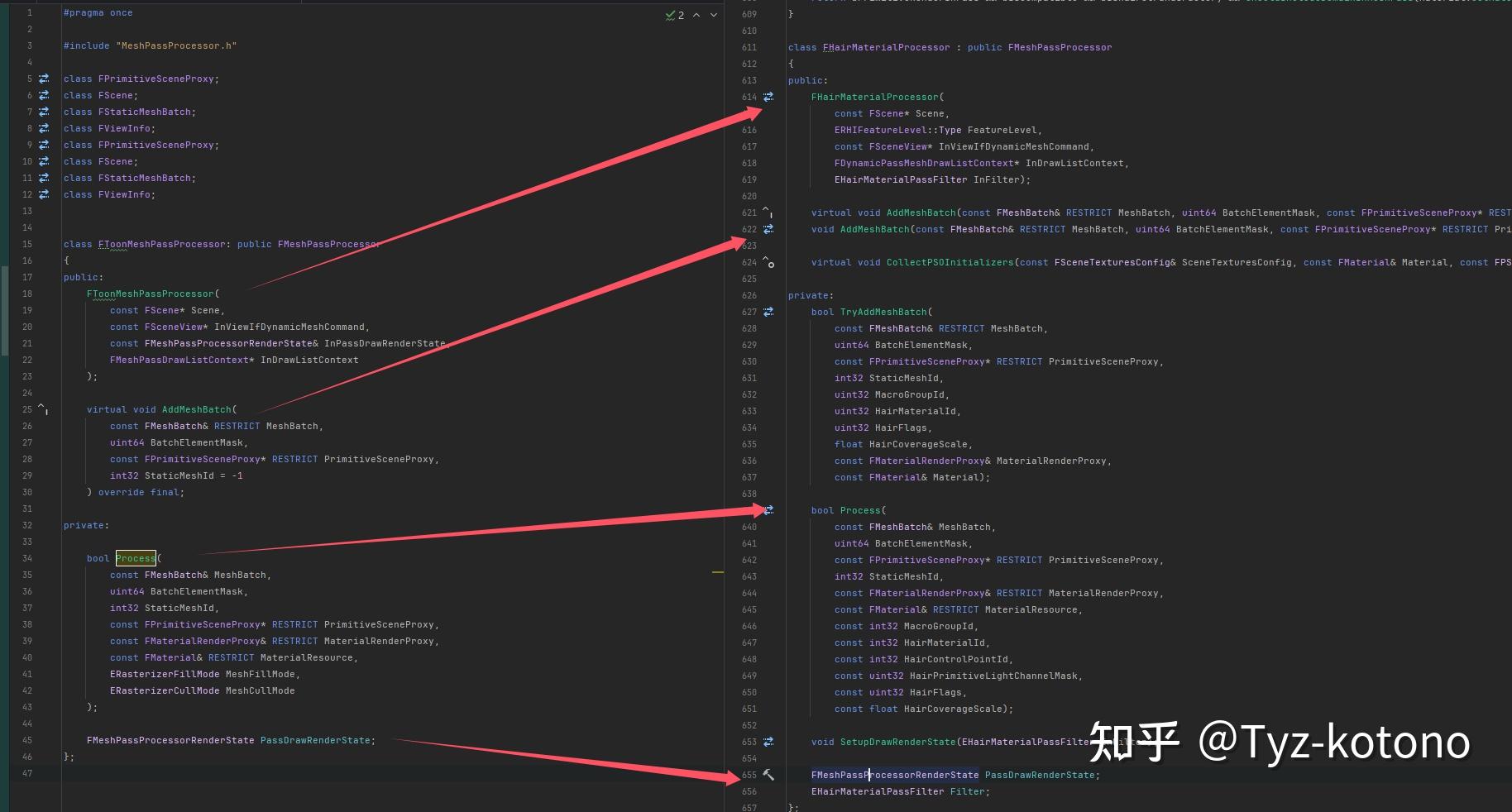 UE5.5 Mesh Shader、Mesh Draw Pass - 知乎