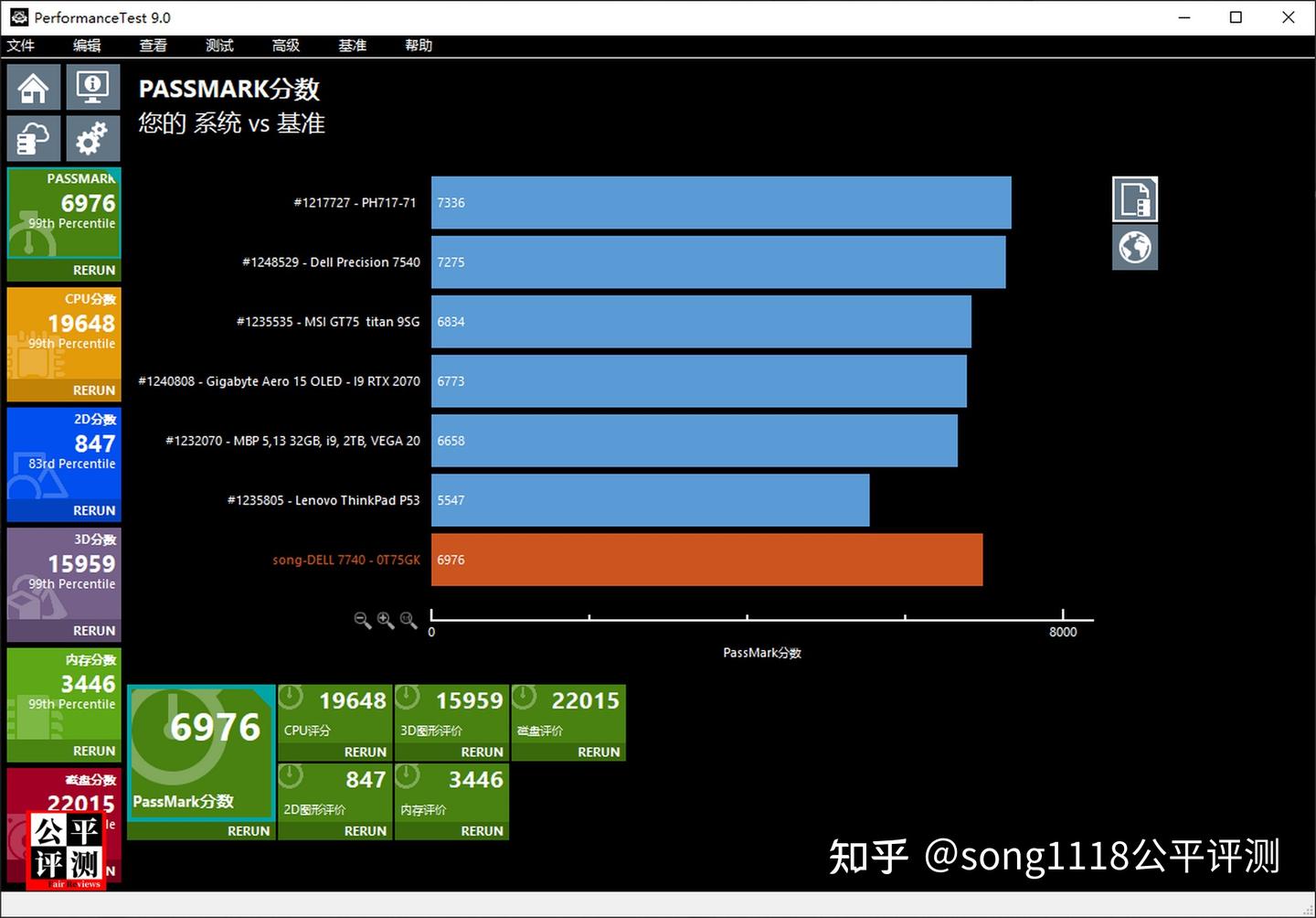 移动工作站DELL Precision 7740评测连载4：专业全测 - 知乎