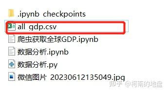 爬虫获取全球各个国家gdp数据、数据处理以及可视化分析 - 知乎