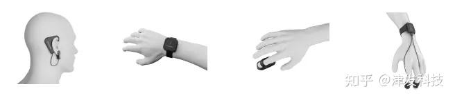 EDA皮肤电信号测量与分析方法 - 知乎