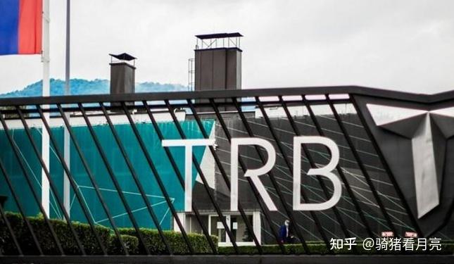 回顾盘面，比特币将继续保持震荡！TRB暴跌还能做空吗? - 知乎