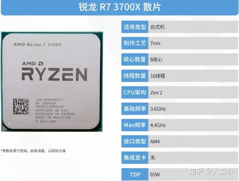 R7 3700X配什么主板好 - 知乎
