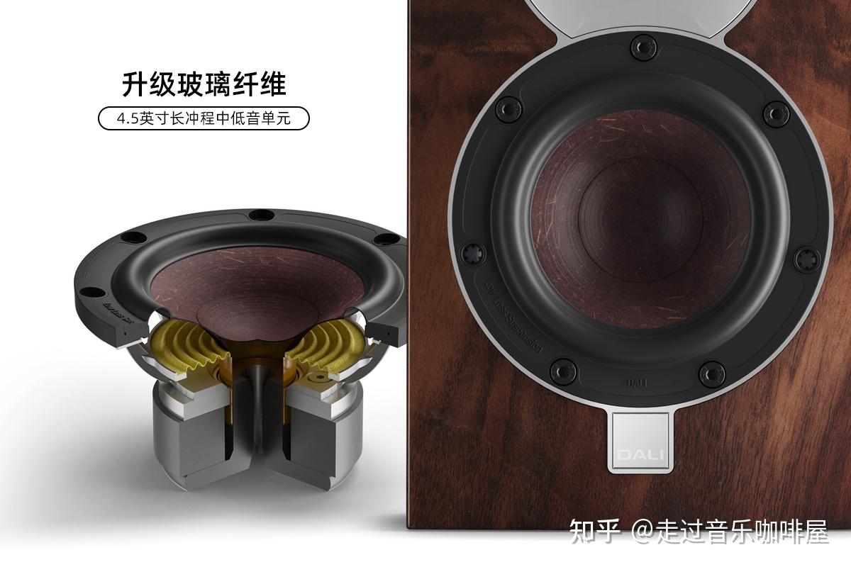 小户型也好声音：达尼皇太子SE限量版音箱与山灵EA5 Plus流媒体功放一体机 - 知乎
