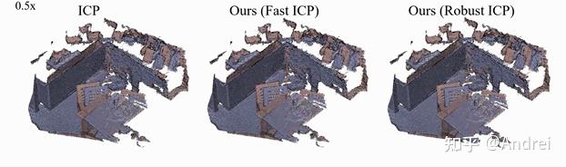 CSIG 3DV专委会 [成果速览] — 鲁棒高效刚性配准算法[TPAMI 2021] - 知乎
