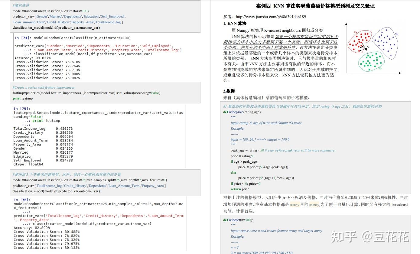 数据挖掘:常用数据挖掘算法总结及 Python 实现 知乎