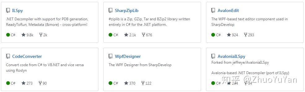 .NET 开发工具盘点和现状 - 知乎