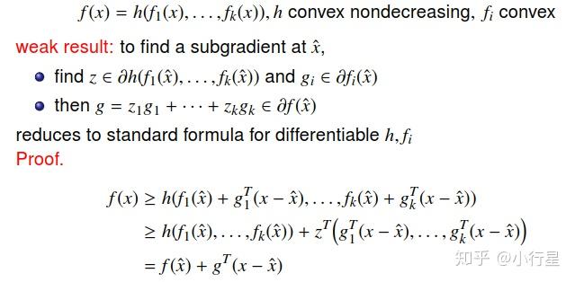 subgradient(次梯度算法) - 知乎