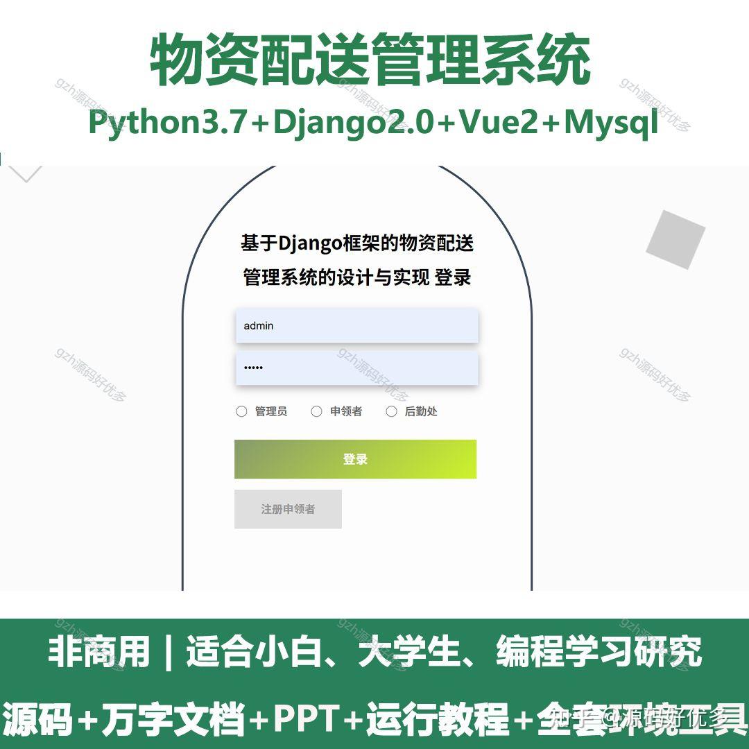 基于Python+Django的物资配送管理系统+LW+PPT - 知乎