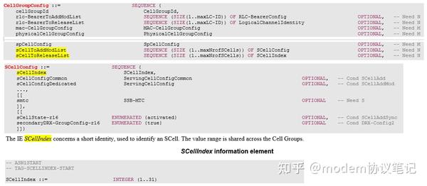NR CA的那点事 - 知乎