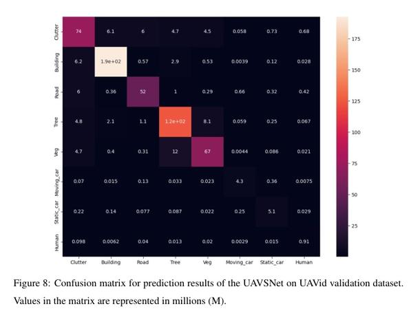 【2023年2月28日】论文分享 - 知乎