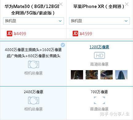 华为mate30和苹果xr那个好？