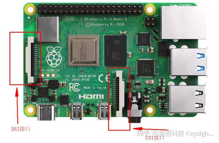 MIPI是什么意思? MIPI是什么接口? MIPI接口多少引脚？全面解读MIPI测试测量技术 - 知乎