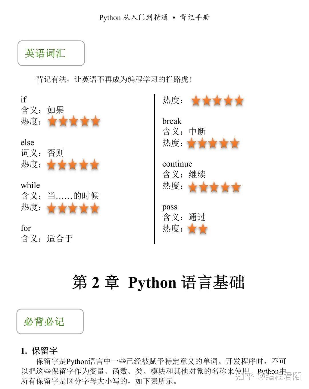 三天背完你的Python就牛了！Python背记手册永远的神 - 知乎