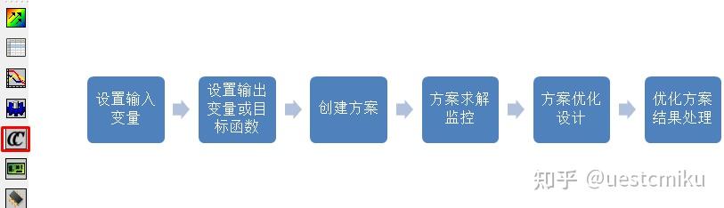 FloTherm学习简单总结 - 知乎