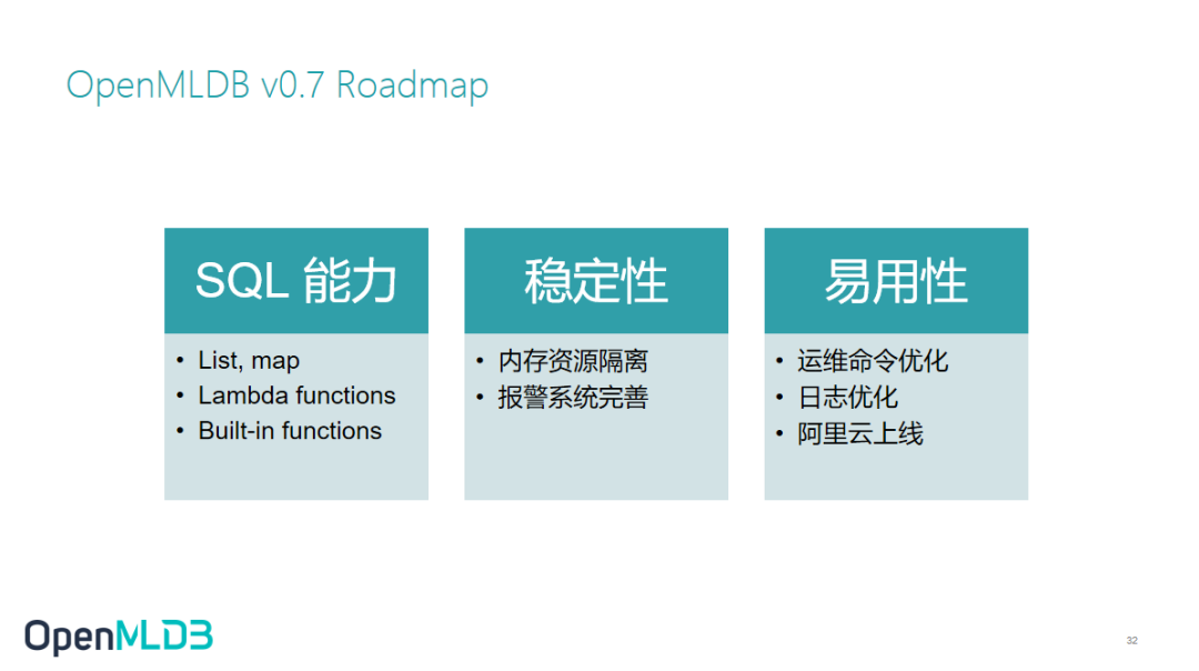 开源机器学习数据库 OpenMLDB：线上线下一致的生产级特征平台 - 知乎