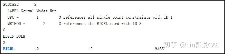 【hypermesh联合nastran仿真】Nastran模态分析 - 知乎