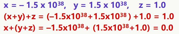 体系结构复习1 计算机的层次结构（浮点数表示、定点数表示、浮点数与定点数相互转换、十进制与二进制补码相互转换、三输入与非门） 知乎