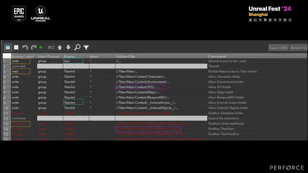 Perforce演讲回顾（上）：从UE项目Project Titan，看Helix Core在大型游戏开发中的版本控制与集成使用策略 - 知乎