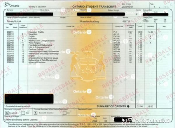 澳洲大学要彻底放弃OSSD学生？别慌！政策解读来了！ - 知乎