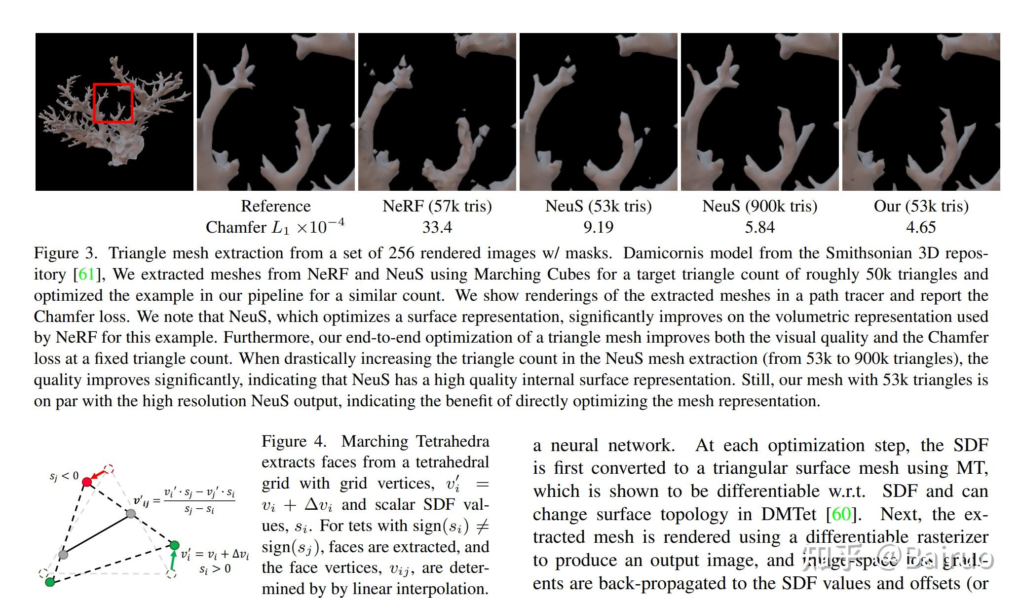 可微渲染、NeRF相关技术概念急速入门 - 知乎