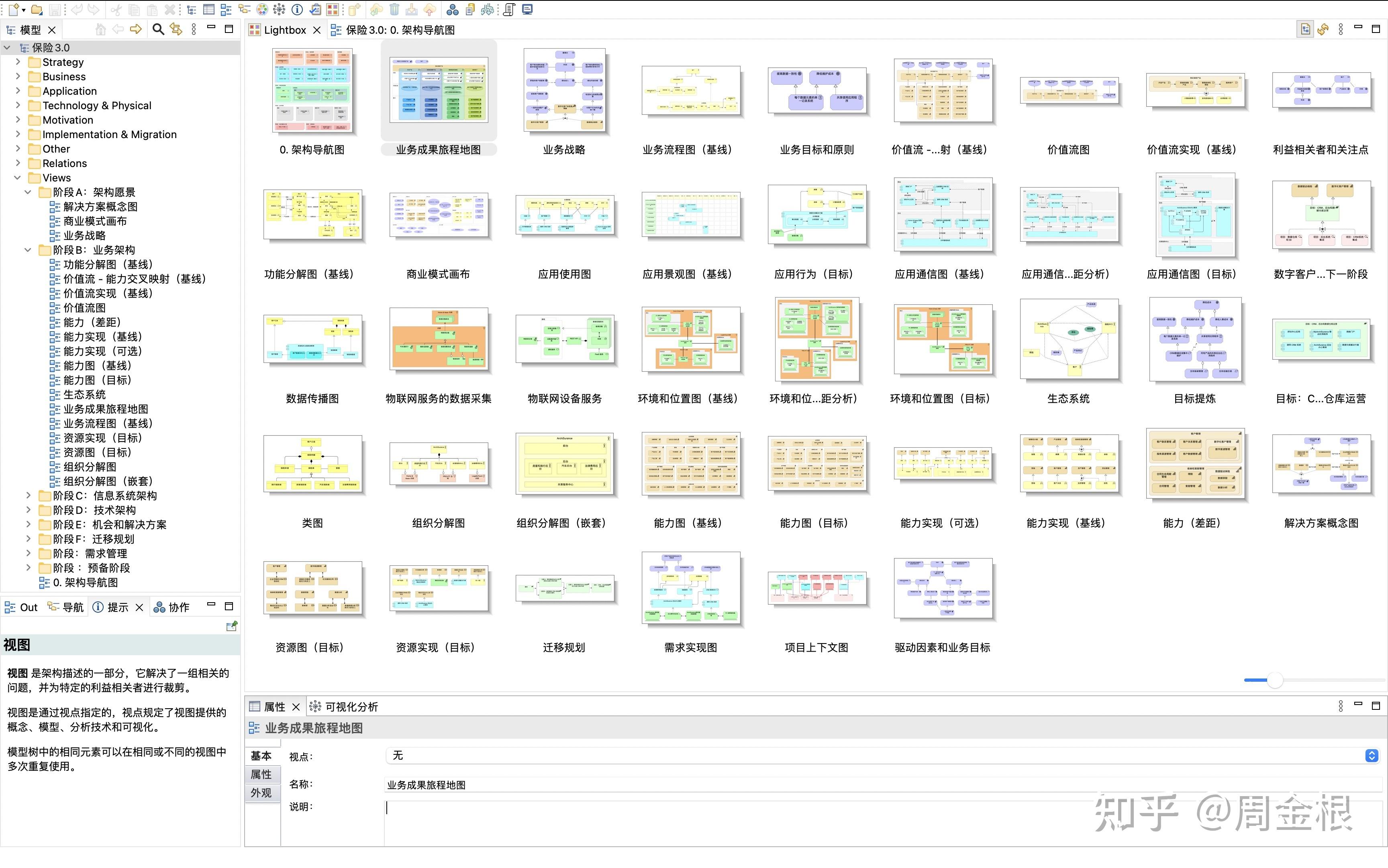 企业架构建模工具 Archi 介绍 - 知乎